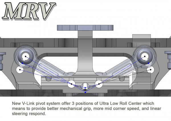 MRV V Link 2wd Chassis Kit (1/28) RWD Car [ATOMIC] MRV-KIT – Super-G R ...