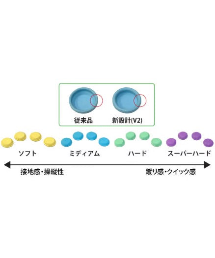 D COMPETITION V2 BLADDER - DIAPHRAGM (Soft Medium Hard Super-Hard) [To ...